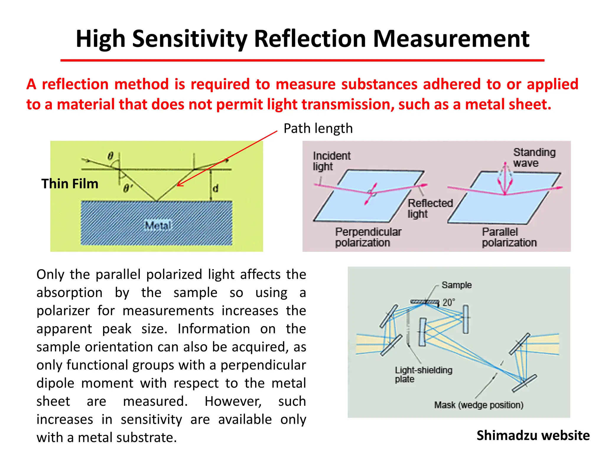 Chapter 16 - Infrared Spectroscopy. Overview of infrared spectroscopy | PDF