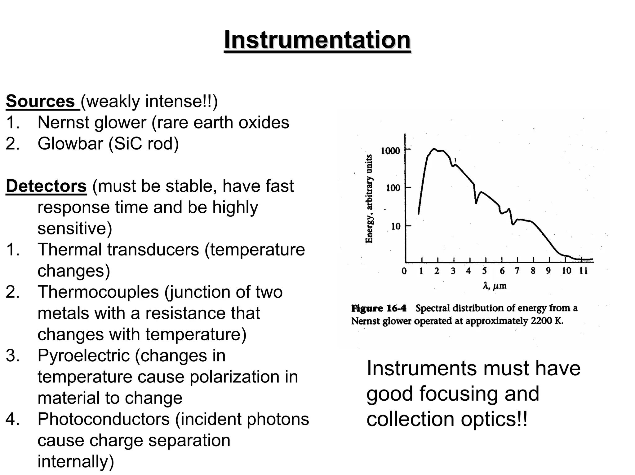Chapter 16 - Infrared Spectroscopy. Overview of infrared spectroscopy | PDF