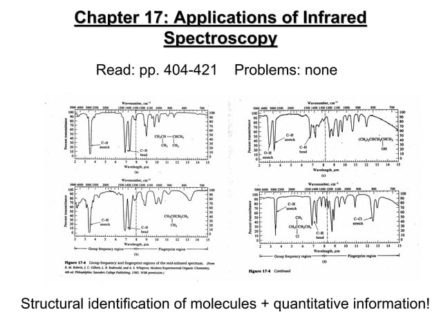Chapter 16 - Infrared Spectroscopy. Overview of infrared spectroscopy | PDF
