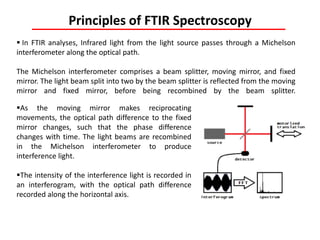 Chapter 16 - Infrared Spectroscopy. Overview of infrared spectroscopy | PDF