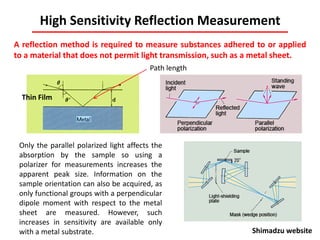 Chapter 16 - Infrared Spectroscopy. Overview of infrared spectroscopy | PDF