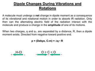 Chapter 16 - Infrared Spectroscopy. Overview of infrared spectroscopy | PDF