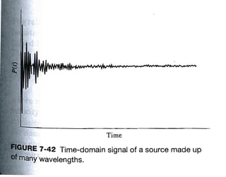 Chapter 16 - Infrared Spectroscopy. Overview of infrared spectroscopy | PDF