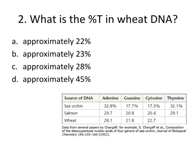 Chapter16 inheritance-151125150159-lva1-app6891 (1) | PPT