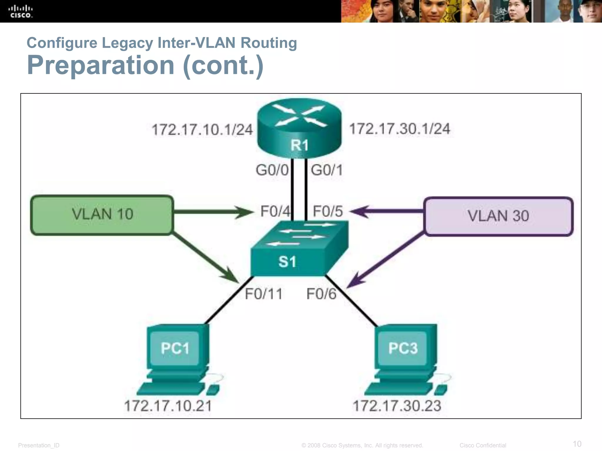 Chapter 16 : inter-vlan routing | PPTX