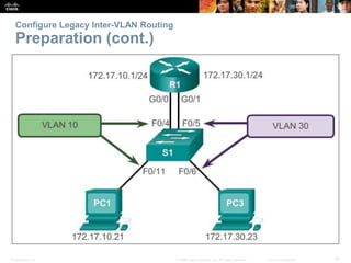 Chapter 16 : inter-vlan routing | PPTX