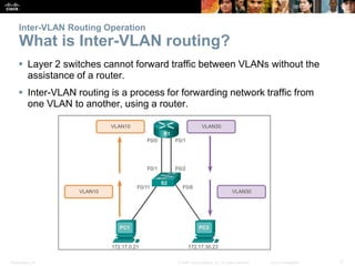 Chapter 16 : inter-vlan routing | PPTX