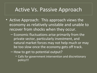 Chapter 16 macro policy | PPT