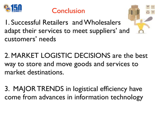 Chapter 16 managing retailing, wholesaling & logistics | KEY | Retail ...