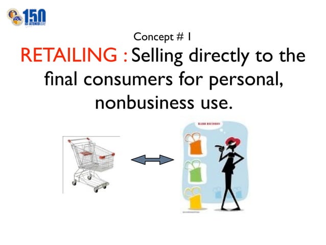Chapter 16 managing retailing, wholesaling & logistics | KEY | Retail Industry | Industries