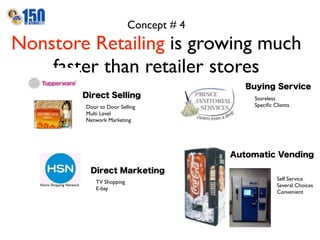 Chapter 16 managing retailing, wholesaling & logistics | KEY