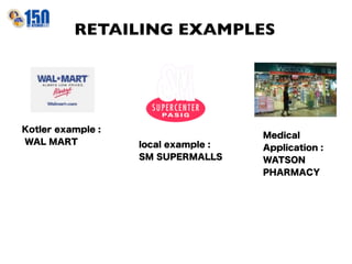 Chapter 16 managing retailing, wholesaling & logistics | KEY