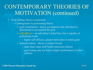 Chapter 16 Motivating Employees | PPT