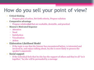 Chapter 16: Persuasive Public Speaking | PPT