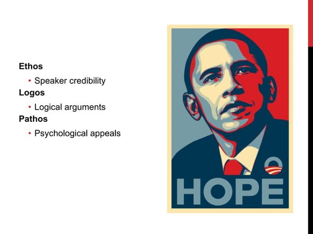 Chapter 16: Persuasive public speaking | PPT