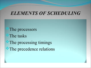 Chapter 16 - Scheduling in Management.ppt