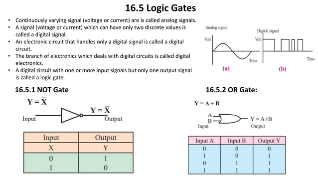 Chapter 16 - Semiconductor Devices.pptx