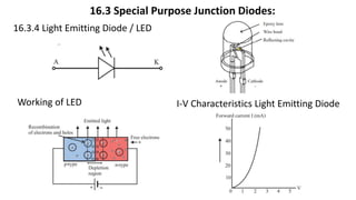 Chapter 16 semiconductor devices | PPTX