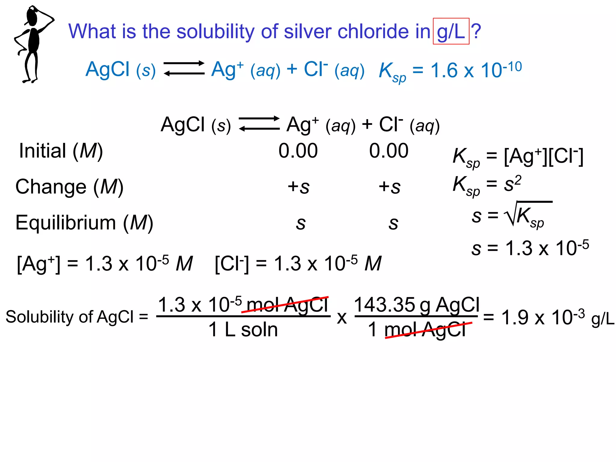 Solubility and complex ion equilibria2 | PPT