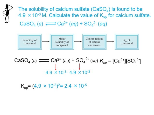 Solubility and complex ion equilibria2 | PPT | Chemistry | Science