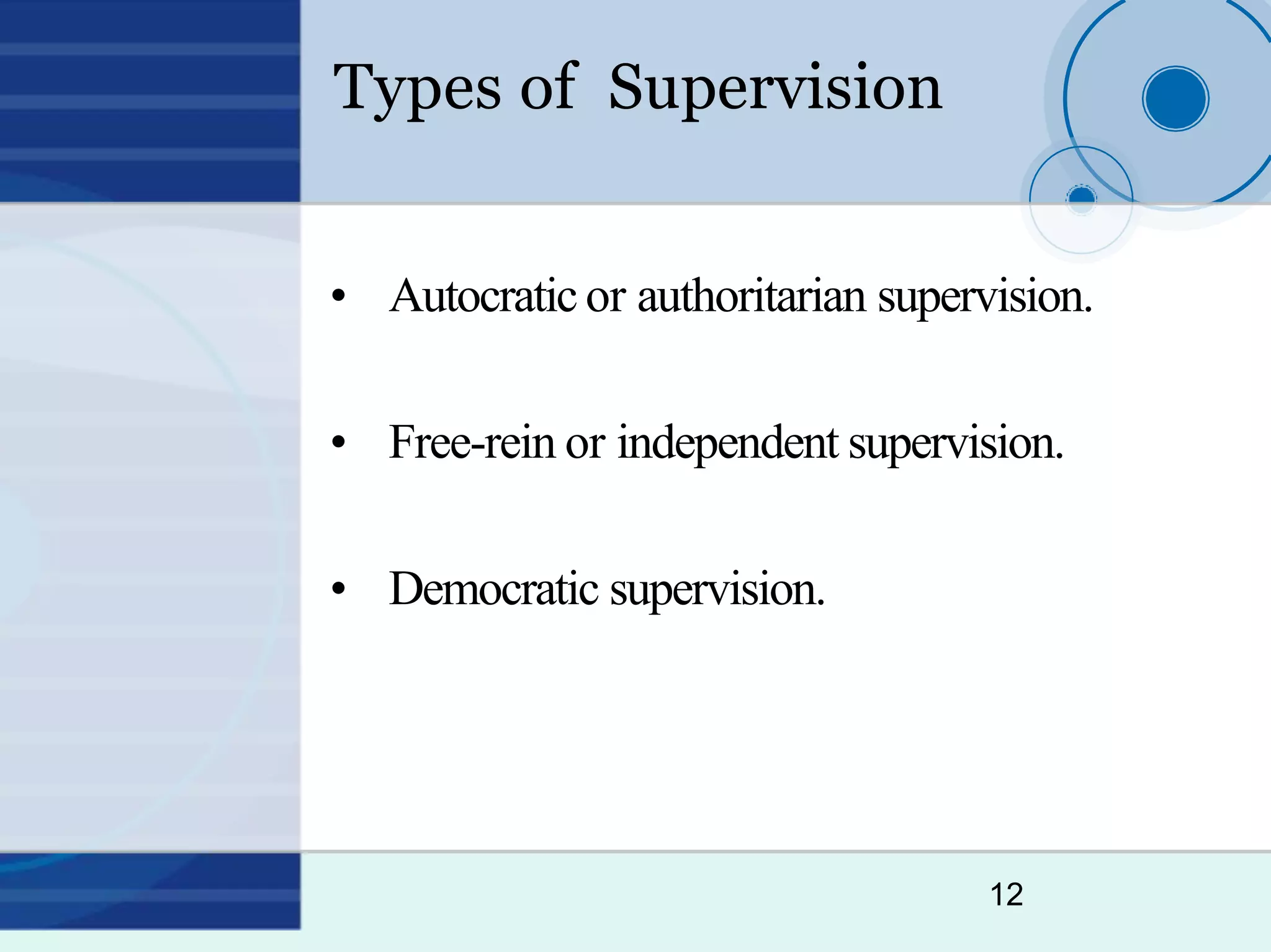 Supervision - Types, Techniques, Function and Responsibilities of of ...
