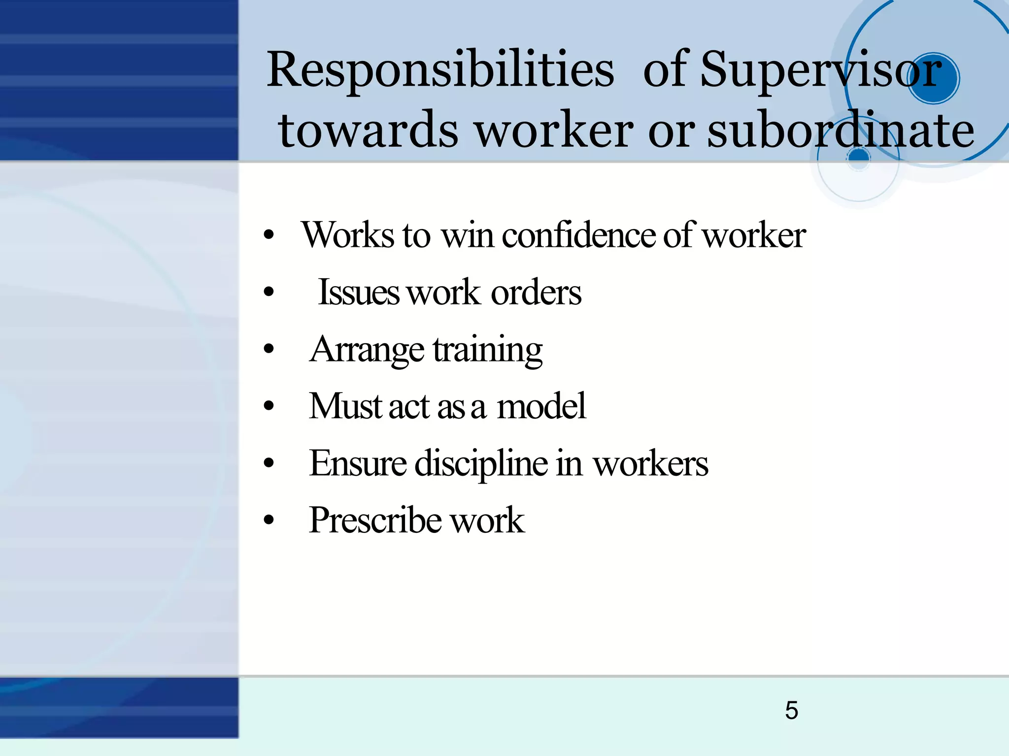 Supervision - Types, Techniques, Function and Responsibilities of of ...