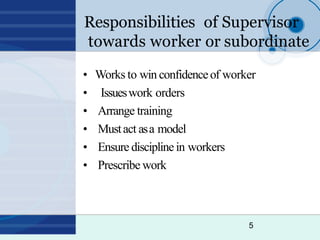 Supervision - Types, Techniques, Function and Responsibilities of of ...