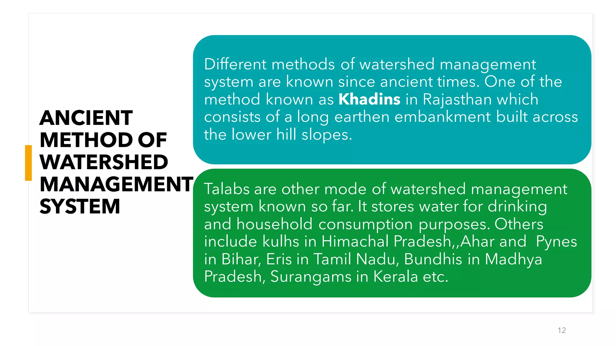 Chapter - 16, Sustainable Management of Natural Resources, Science ...