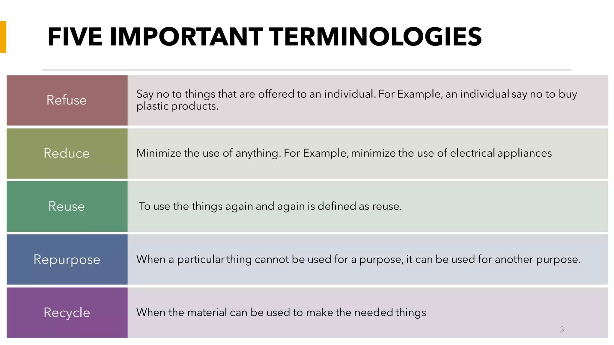 Chapter - 16, Sustainable Management of Natural Resources, Science ...
