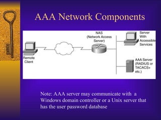 Chapter 16 AAA introduction and information .ppt