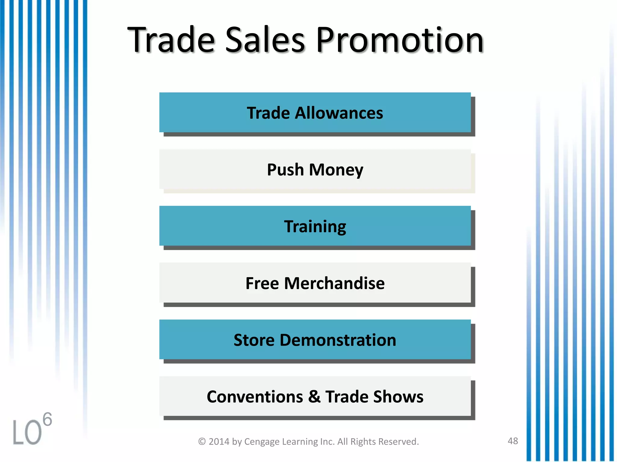 Chapter 16 Advertising Public Relations and Sales Promotion 2014 | PPT