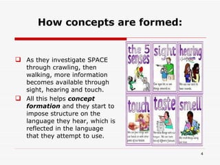 Chapter 16 Young Children learning languages | PPT