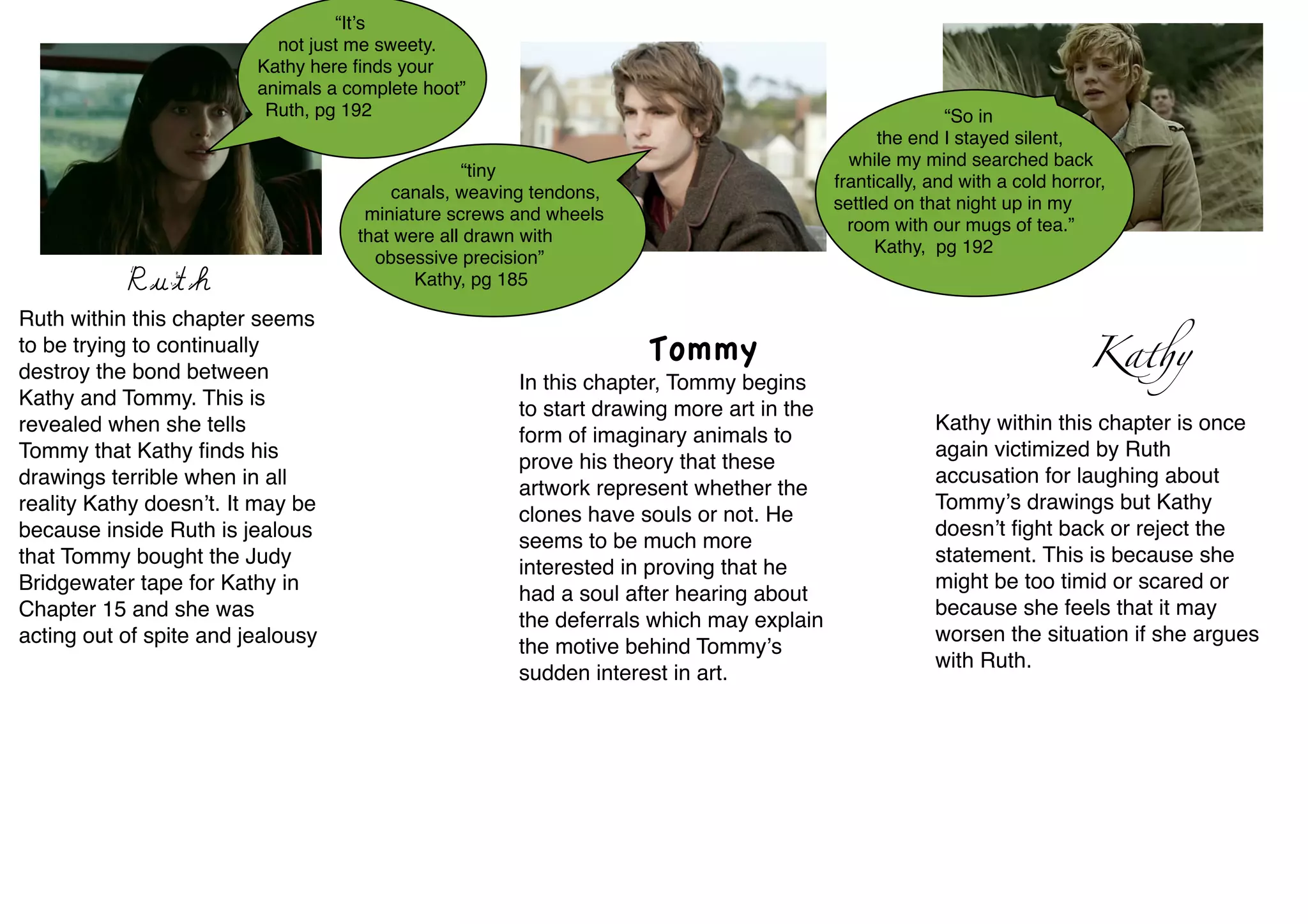 Chapter 16 character analyzing | PDF