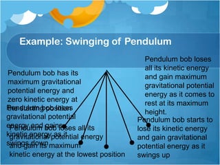 Chapter 16 - Energy around Us | PPTX