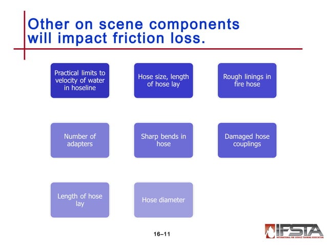 Chapter 16 ffi | PPT