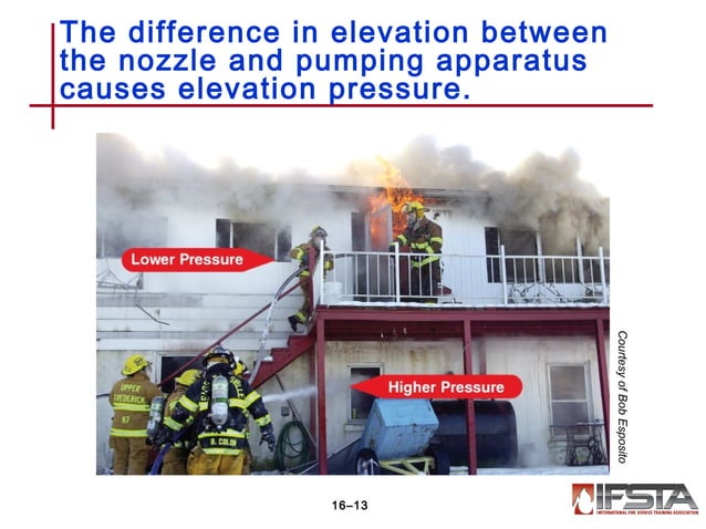 Chapter 16 ffi | PPT