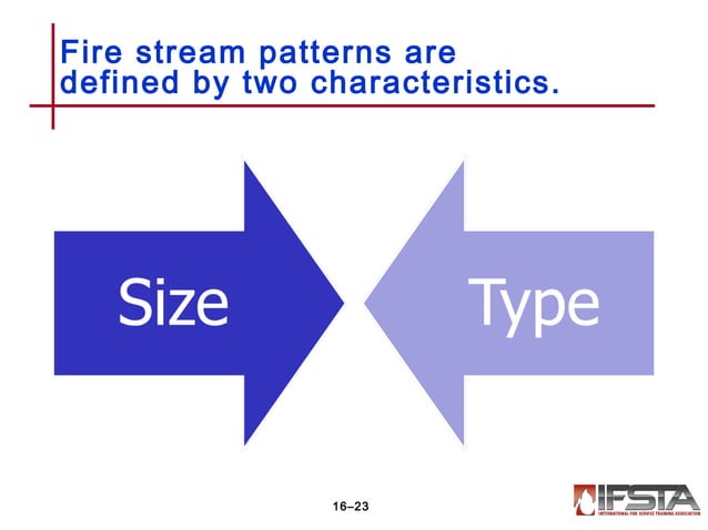 Chapter 16 ffi | PPT