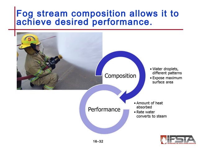 Chapter 16 ffi | PPT