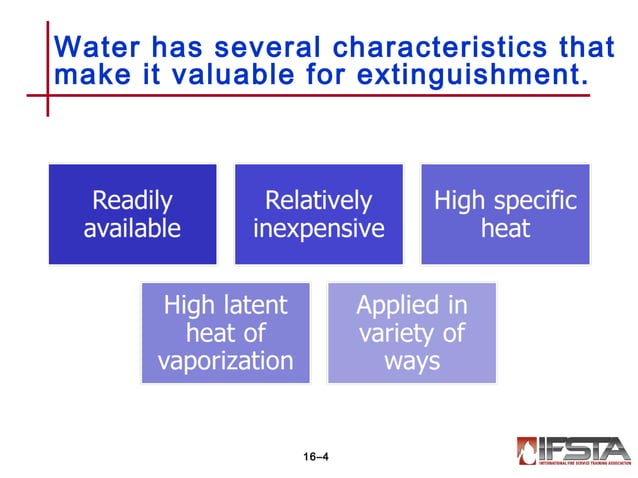 Chapter 16 ffi | PPT