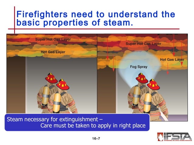 Chapter 16 ffi | PPT