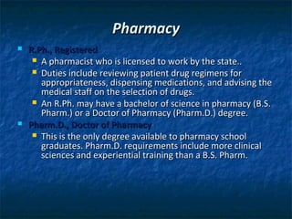 Chapter 16 hospital pharmacy | PPT