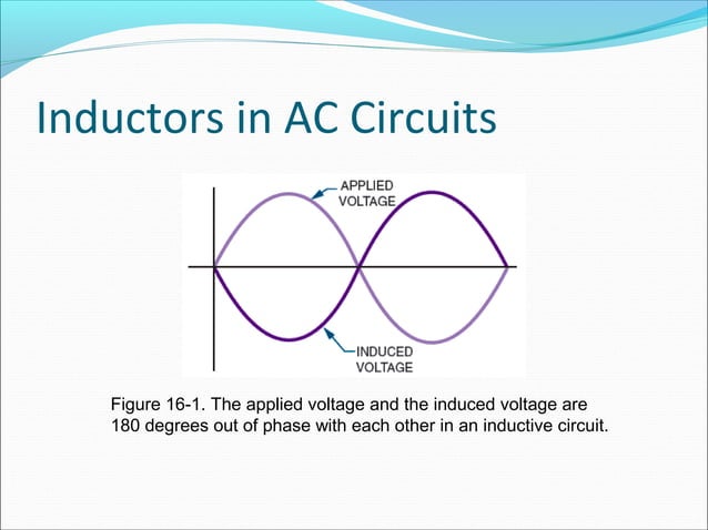 inductive ac circuits | PPT