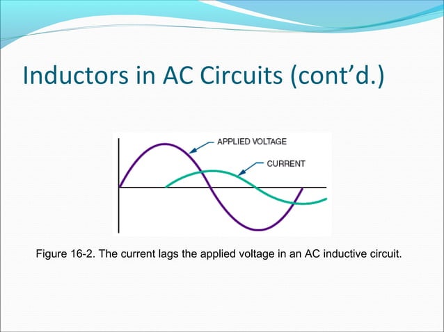 Inductive Ac Circuits Ppt