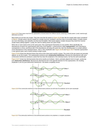 Chapter16openstax | PDF