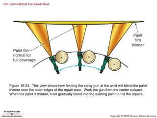 Chapter_16_paint process and fundamental | PPT