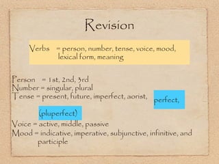 Chapter 16 Perfect Tense | PPT