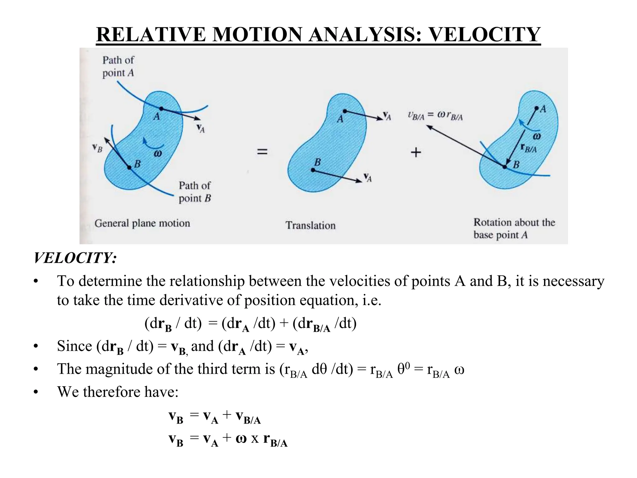 Chapter_16_Planar_Kinematics_of_Rigid_Bo.ppt