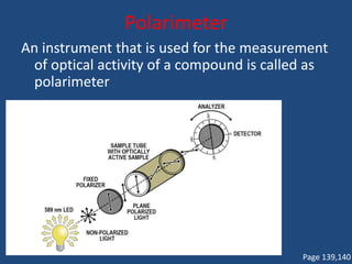 Chapter 16, plane polarized light lec.11