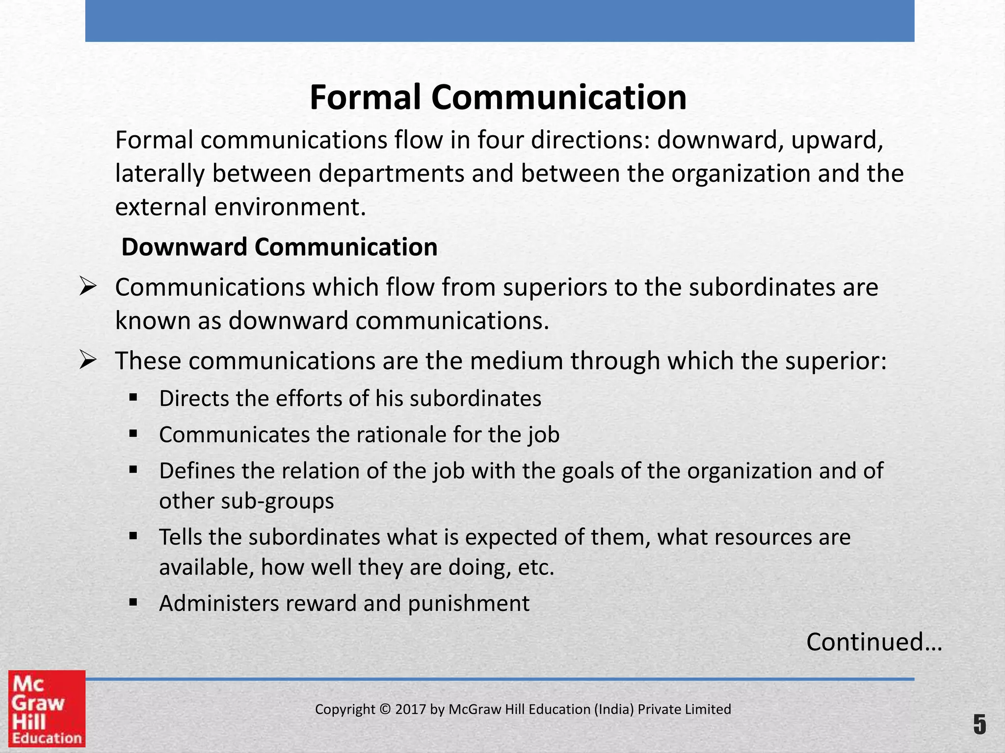 Chapter 16_PoM_Tripathi.pptx