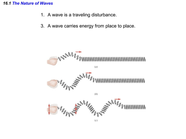 AP Physics - Chapter 16 Powerpoint | PPT